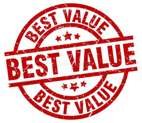 Best Value Company Formation - Irish Formations